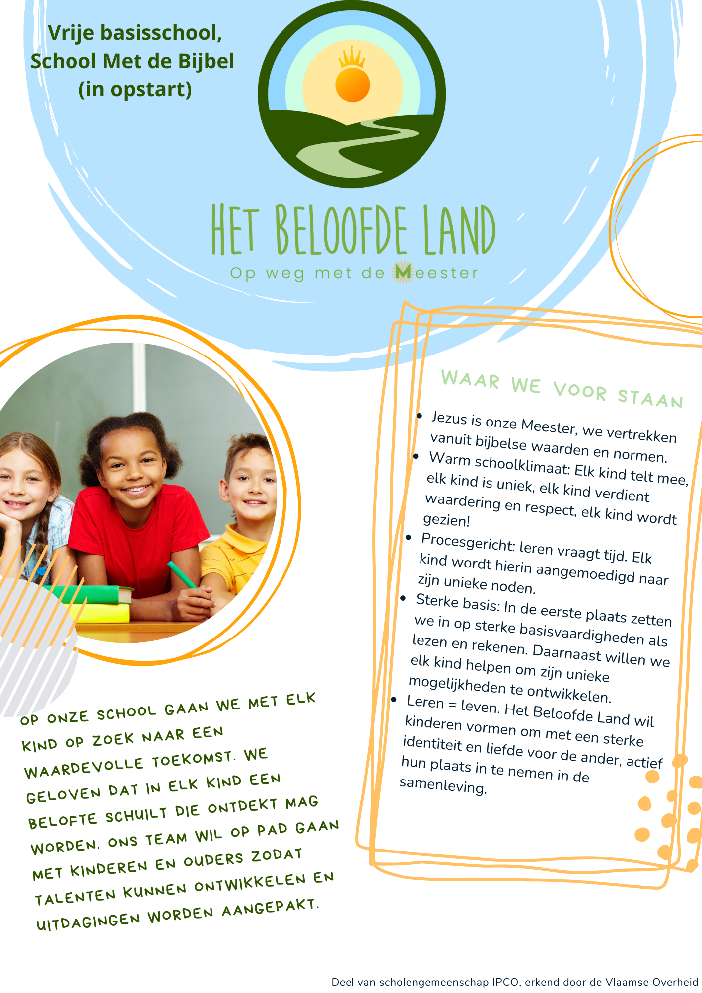 School met de Bijbel – Vrije bassisschool Turnhout in Oprichting